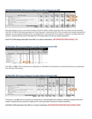 Em Circulation Comparison | PDF