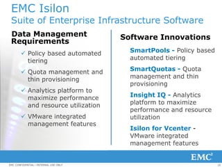 Emc isilon config requirements w tips & tricks | PPT