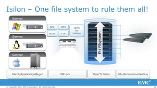Emc Isilon - Scale Out NAS for Big Untructured Data | PPT
