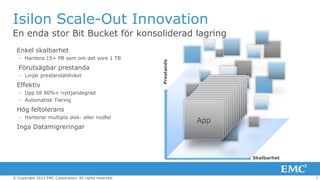 Emc Isilon - Scale Out NAS for Big Untructured Data | PPT