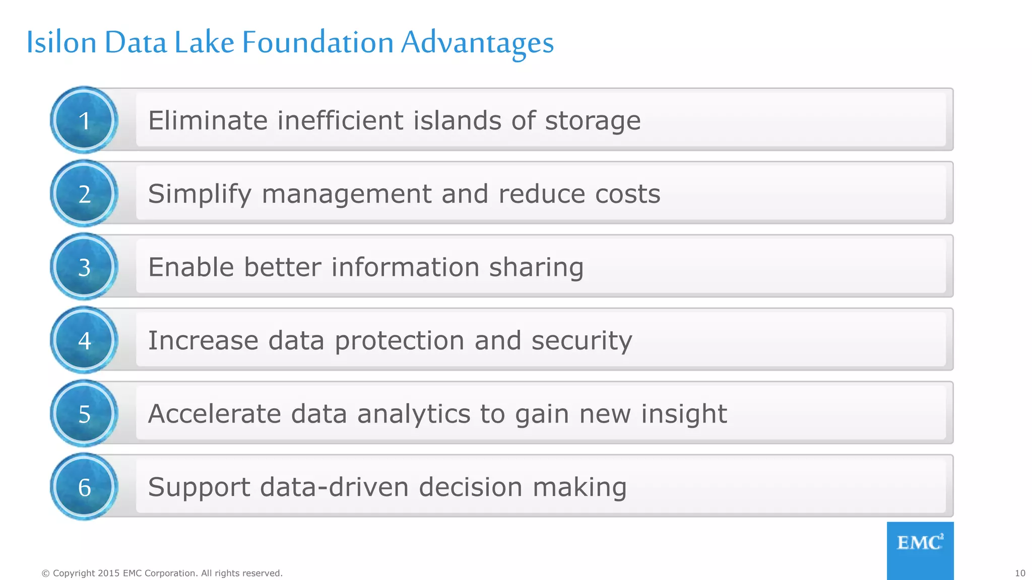 Emc isilon overview | PPTX