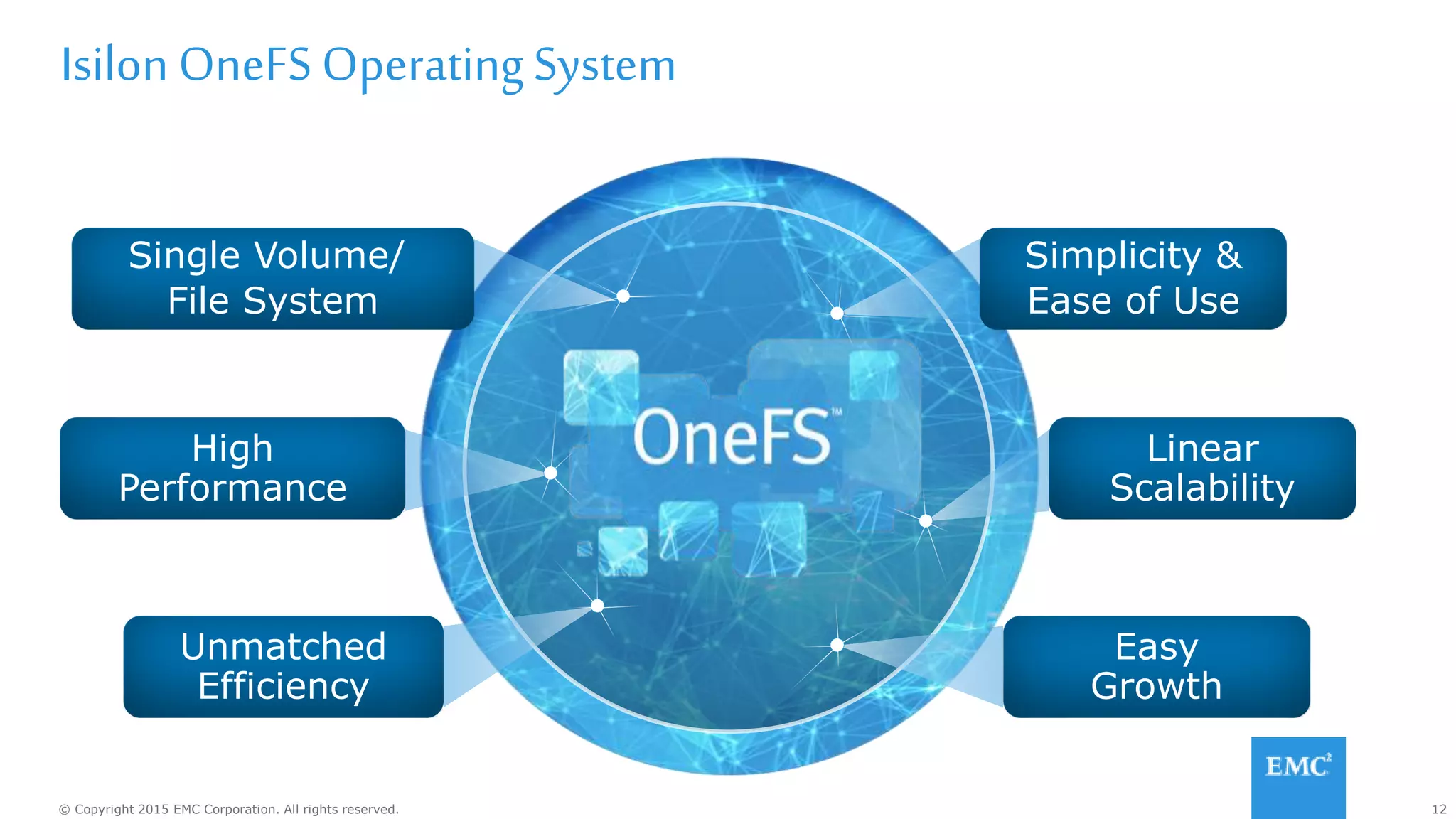 Emc isilon overview | PPTX