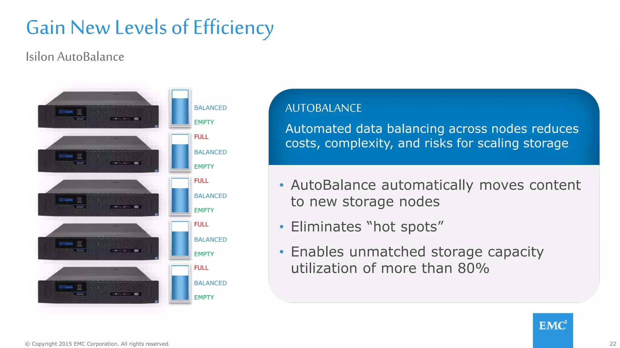 Emc isilon overview | PPTX