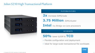 Emc isilon overview | PPTX