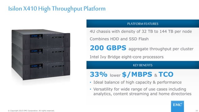 Emc isilon overview | PPTX