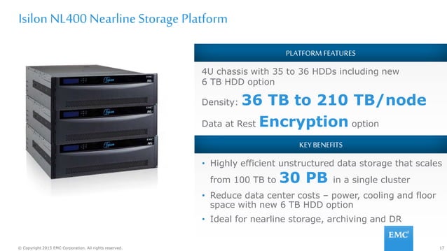 Emc isilon overview | PPTX
