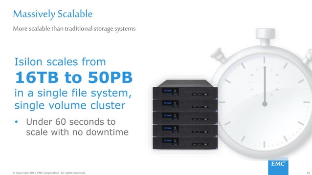 Emc isilon overview | PPTX