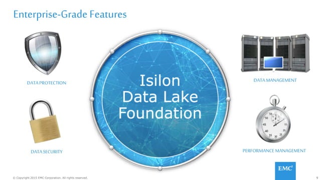 Emc isilon overview | PPTX