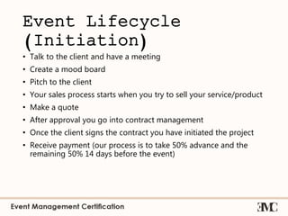 Emc lec 13 event lifecycle | PPT