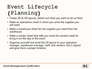 Emc lec 13 event lifecycle | PPT