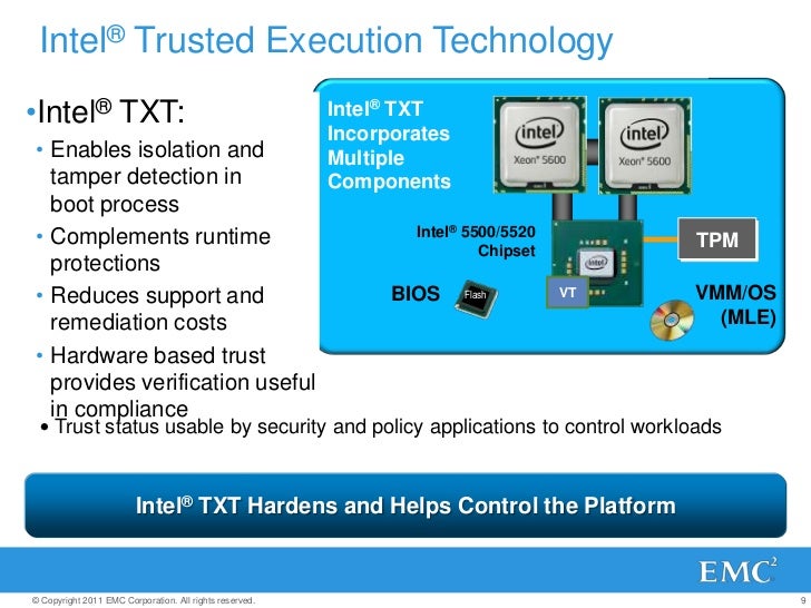 EMC - Accelerate Cloud Journey Webinar