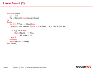 Formal Verification with Ada/SPARK | PDF