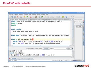 Formal Verification with Ada/SPARK | PDF