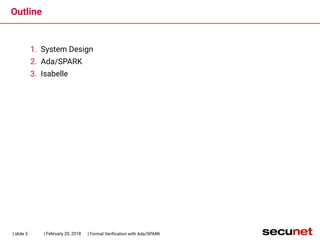 Formal Verification with Ada/SPARK | PDF