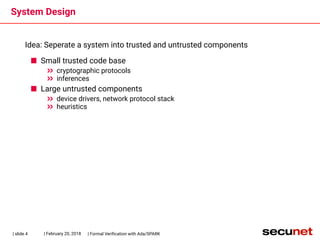 Formal Verification with Ada/SPARK | PDF