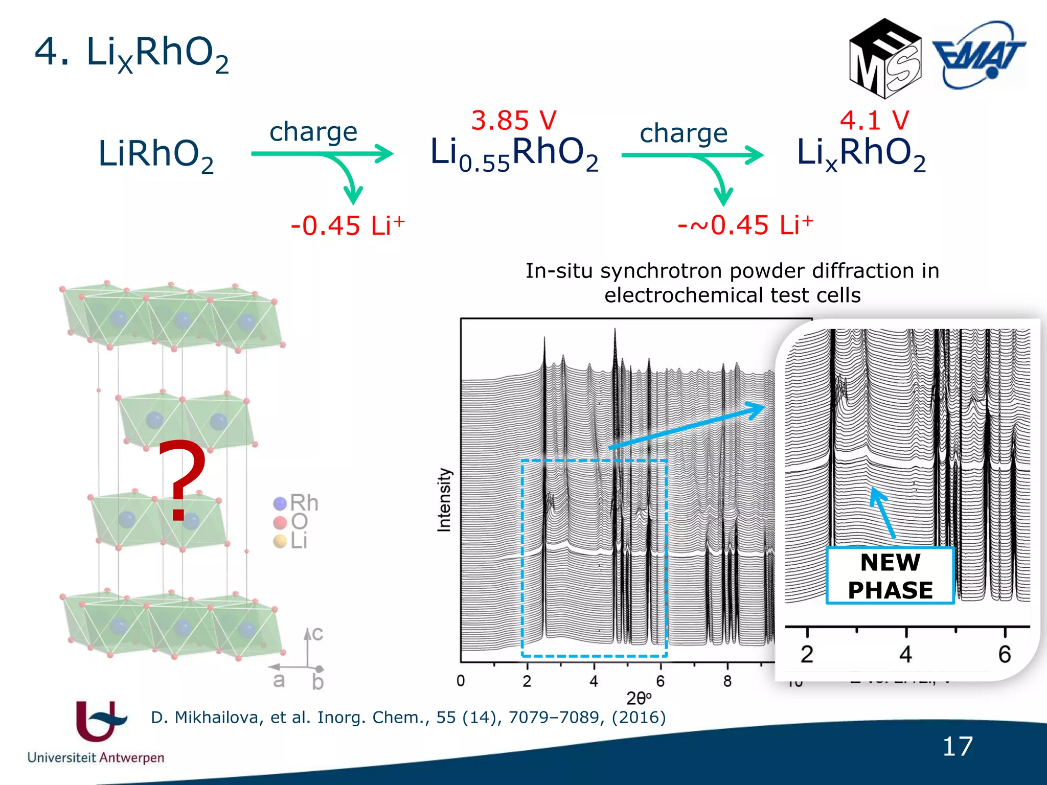 Quantitative Electron Diffraction Tomography For The Structure Solution
