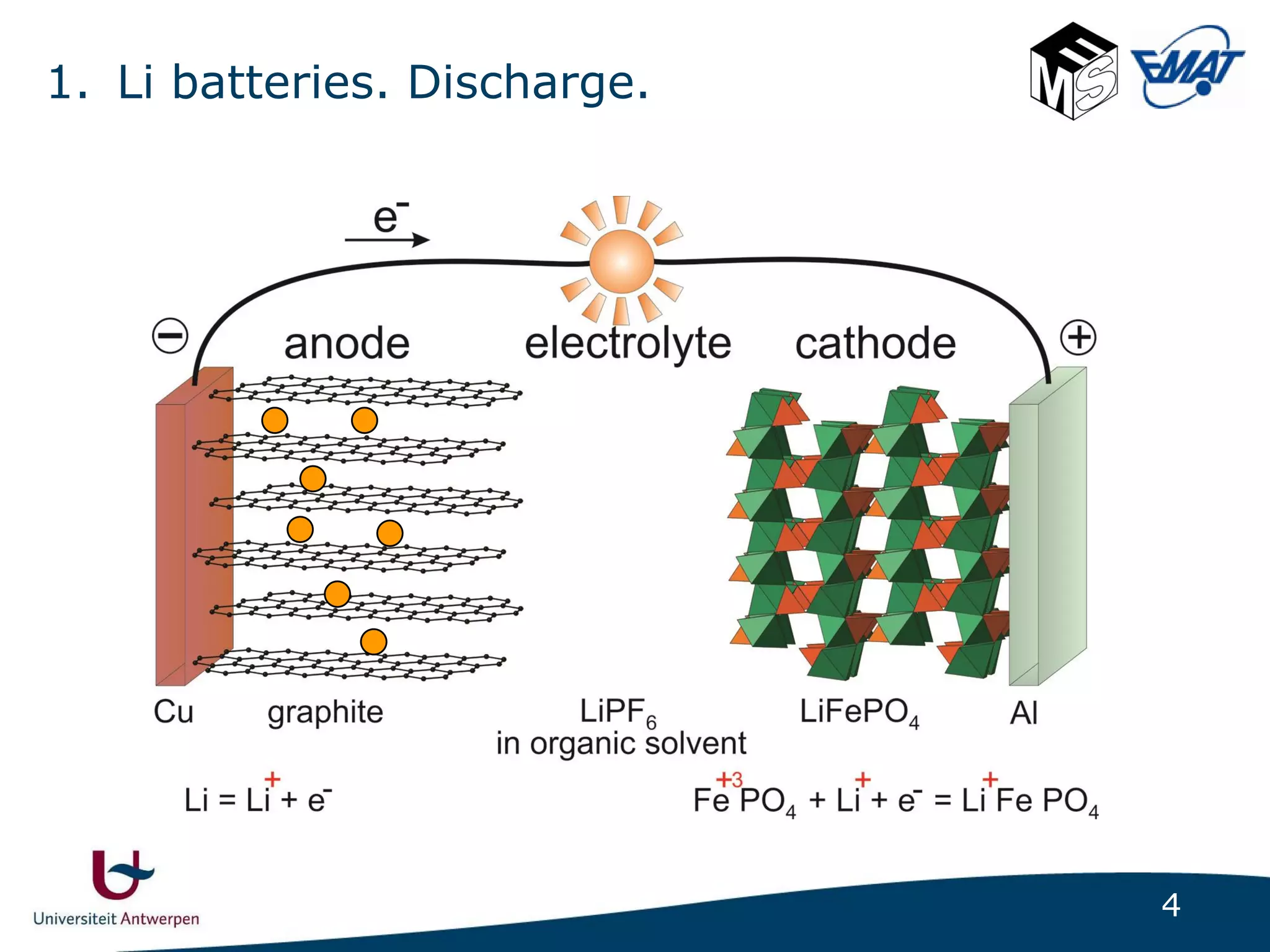 Quantitative Electron Diffraction Tomography For The Structure Solution