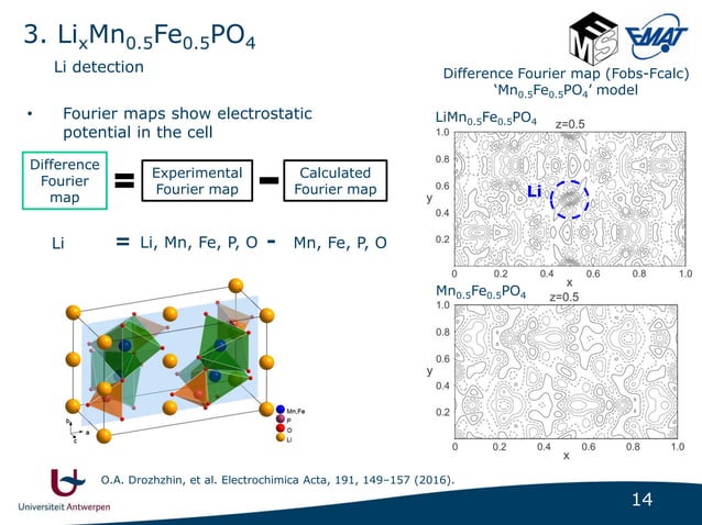 Quantitative Electron Diffraction Tomography For The Structure Solution