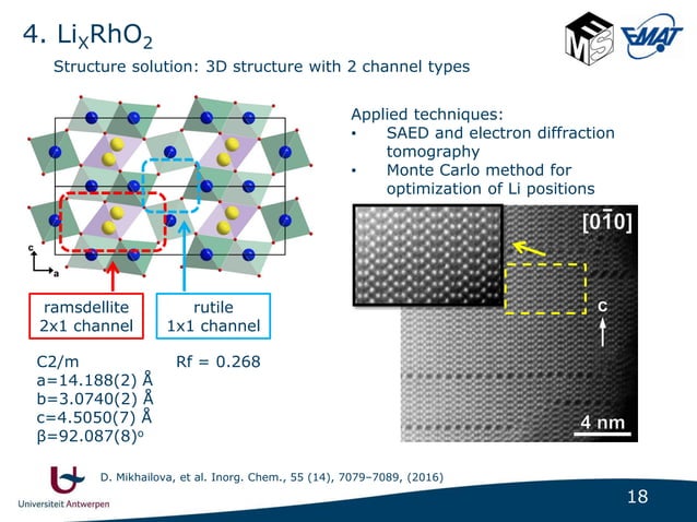 Quantitative Electron Diffraction Tomography For The Structure Solution
