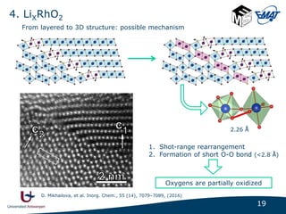 Quantitative electron diffraction tomography for the structure solution ...