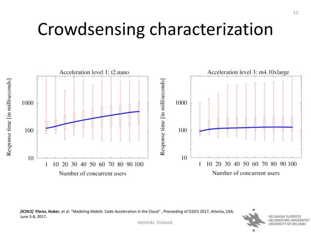 Evidence-aware Mobile Computational Offloading | PPT