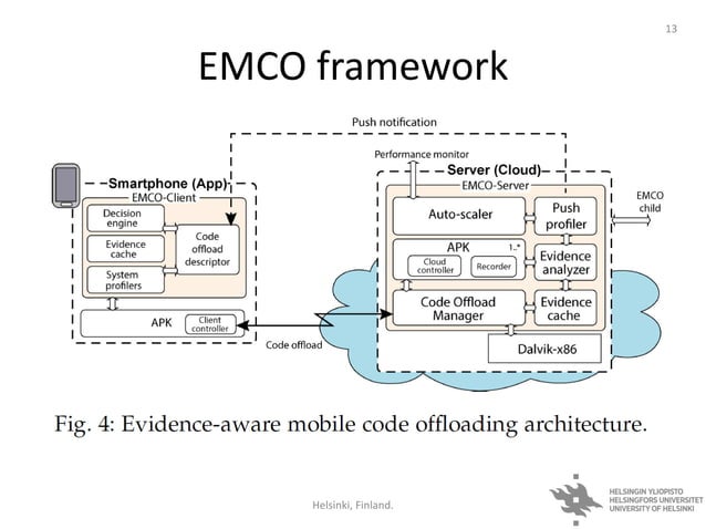 Evidence Aware Mobile Computational Offloading Ppt