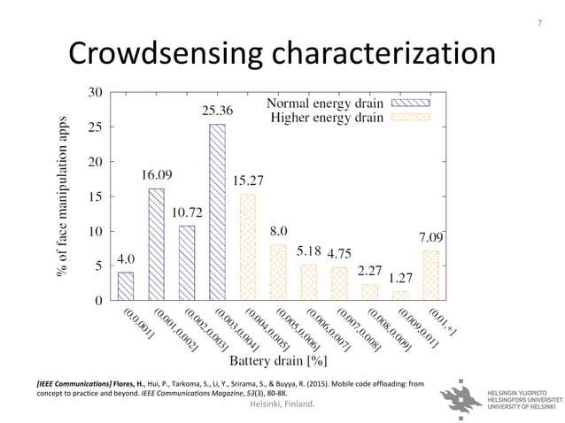 Evidence Aware Mobile Computational Offloading Ppt
