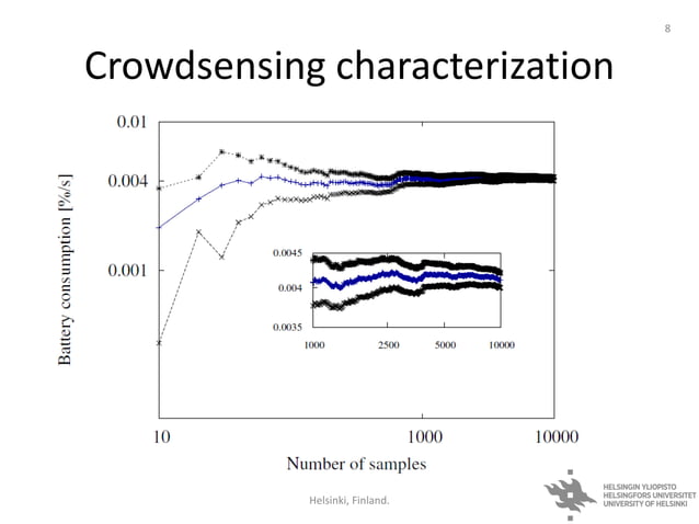 Evidence Aware Mobile Computational Offloading Ppt