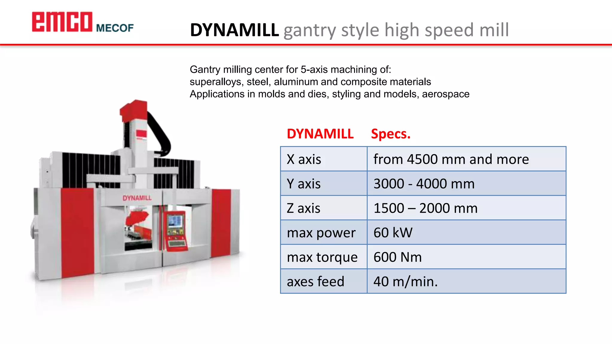 EMCO MECOF Gantry Style Mills | PPTX