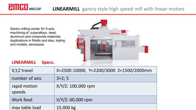 EMCO MECOF Gantry Style Mills | PPT