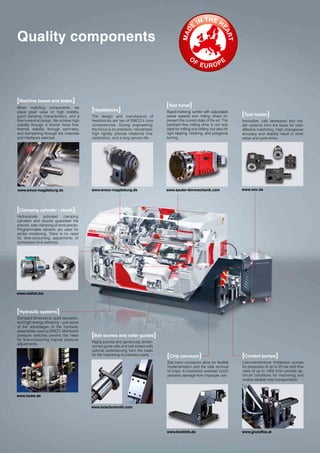 EMCO Lathe & Milling Machine Manufacturer, CNC Training ...