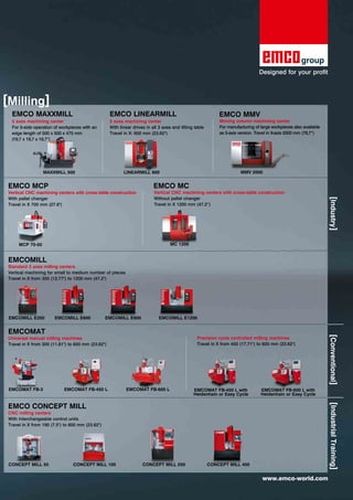 EMCO Lathe & Milling Machine Manufacturer, CNC Training ...