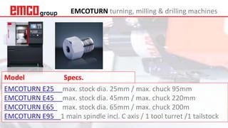 EMCO Milling - Turning Machines | PPTX | Woodworking | Arts and Crafts