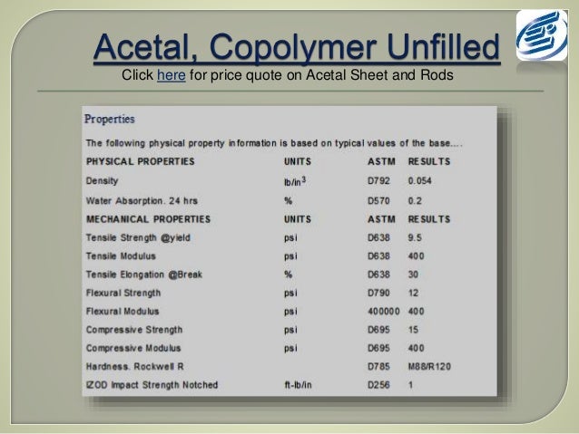 Acetal Sheet- Copolymer unfilled- properties, datasheet and purchase