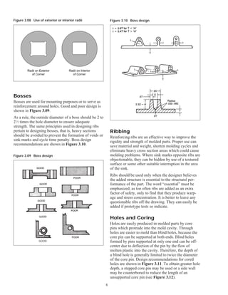 Emco Industrial Plastics: Design Principles For Engineering Polymers | PDF