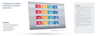 Emconnect - Connectivity for optimal workflows & increased productivity ...