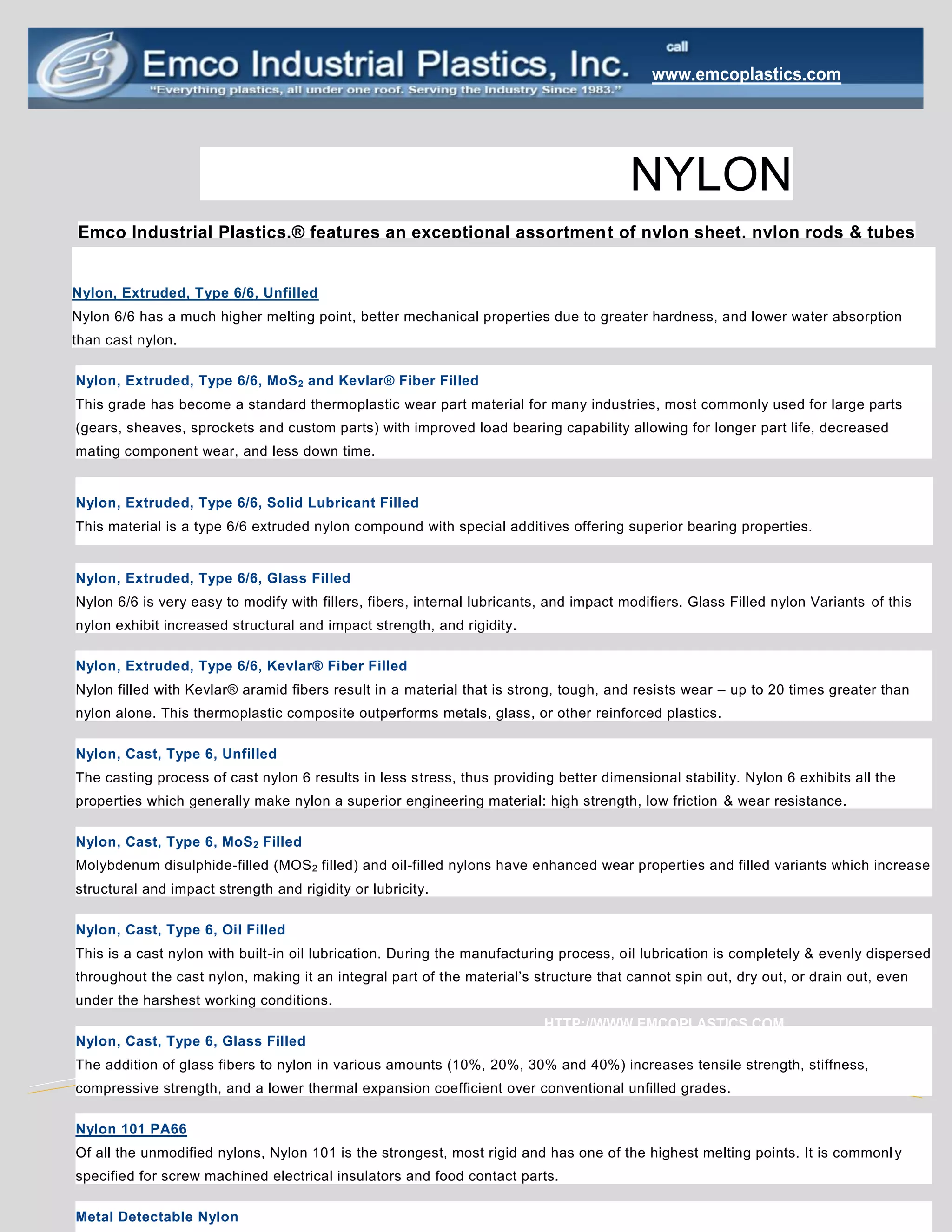 Industrial Plastics: NYLON | PDF