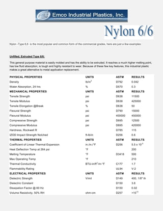 Nylon 6/6 Data Sheet, Properties | PDF