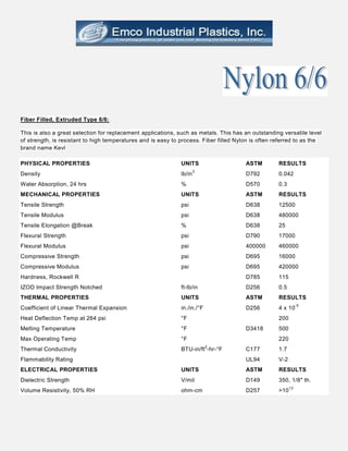 Nylon 6/6 Data Sheet, Properties | PDF
