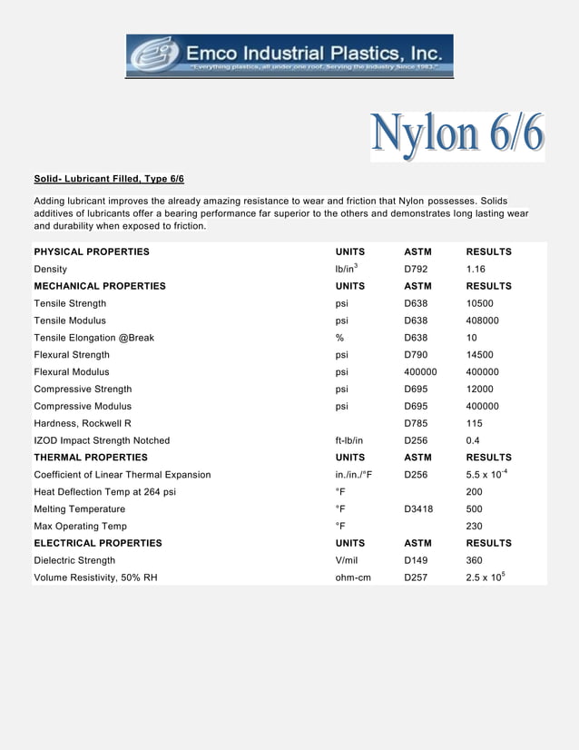 Nylon 6/6 Data Sheet, Properties | PDF