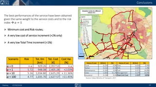 Risk based, multi objective vehicle routing problem for hazardous ...