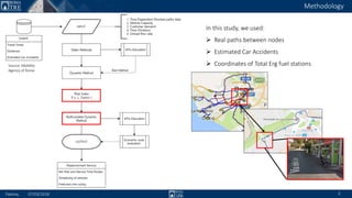 Risk based, multi objective vehicle routing problem for hazardous ...
