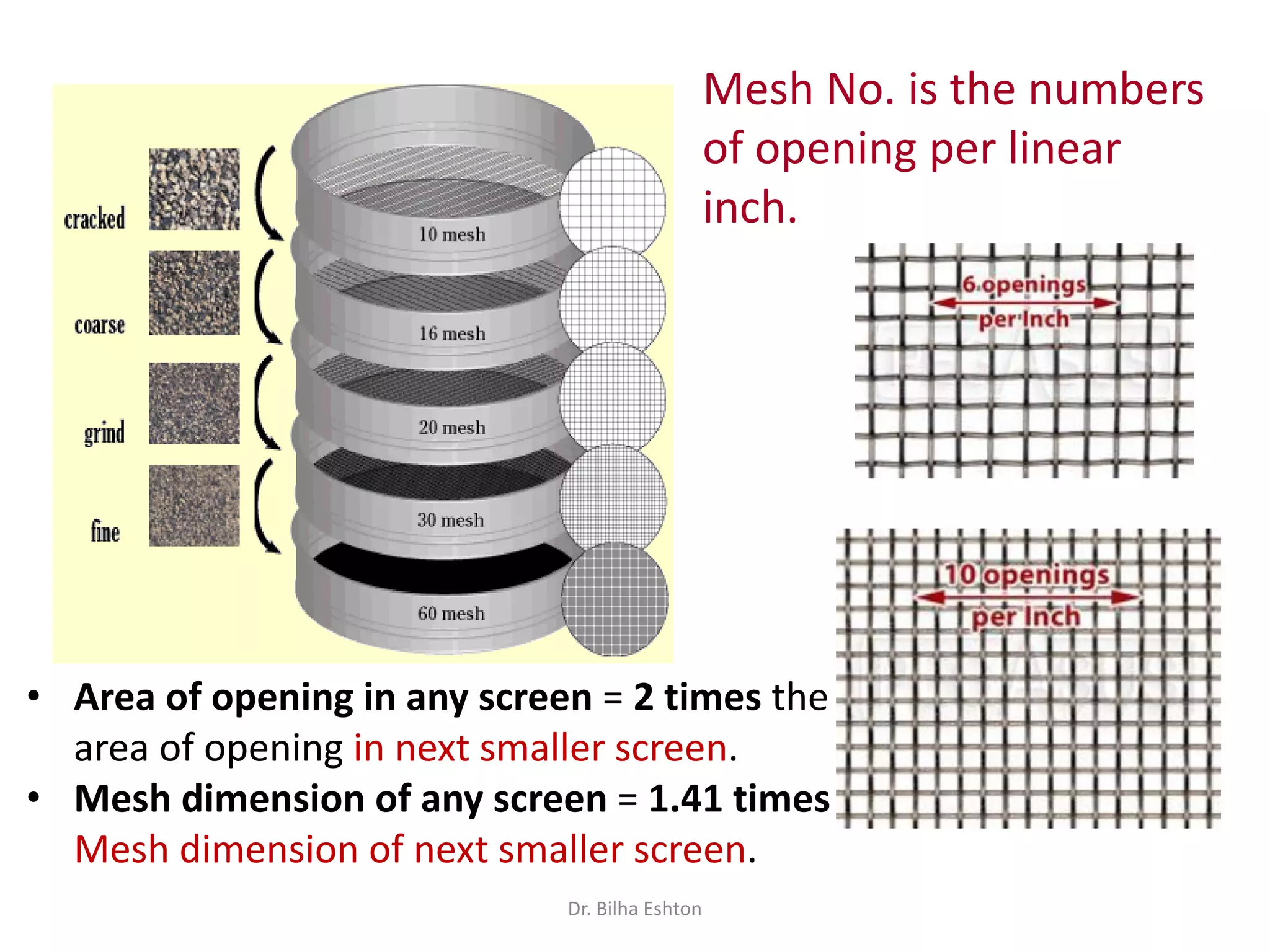 EMCQ-2242- Chapter 3-Screen analysis- Revised.pdf