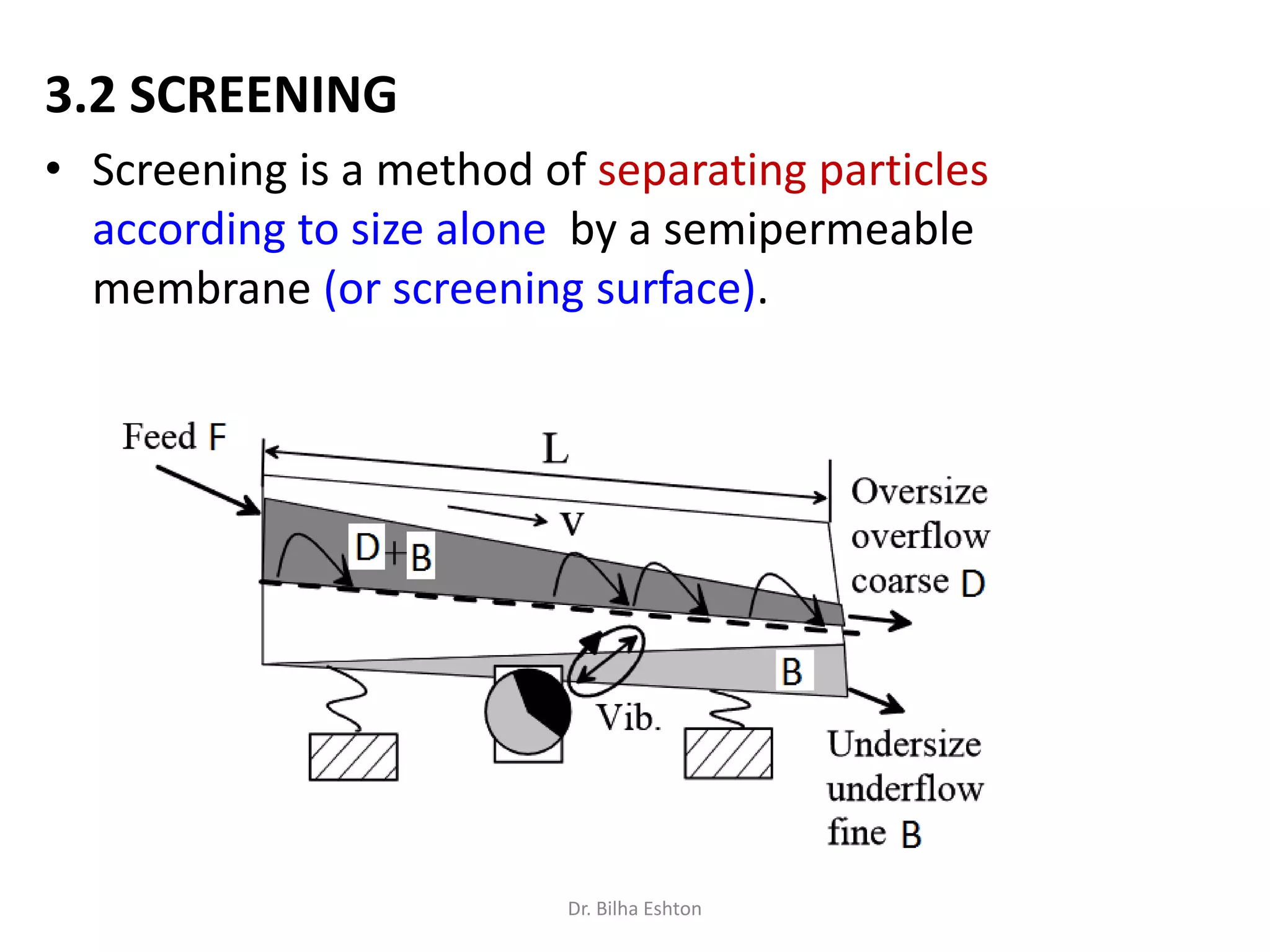 EMCQ-2242- Chapter 3-Screen analysis- Revised.pdf