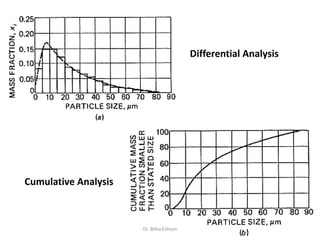 EMCQ-2242- Chapter 3-Screen analysis- Revised.pdf