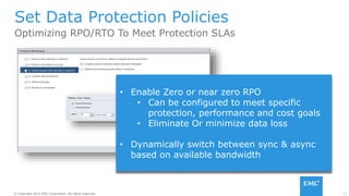 Emc recoverpoint technical | PPTX