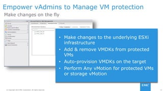Emc recoverpoint technical | PPTX | Operating Systems | Computer Software and Applications