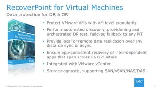 Emc recoverpoint technical | PPTX