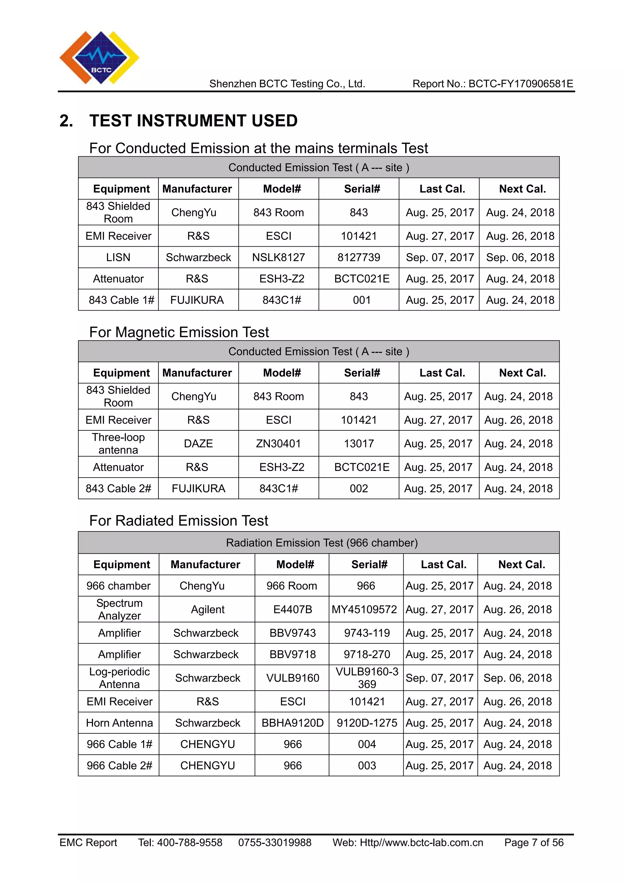 CE/EMC TEST REPORT | PDF