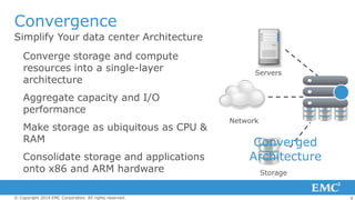 EMC ScaleIO Overview | PPTX